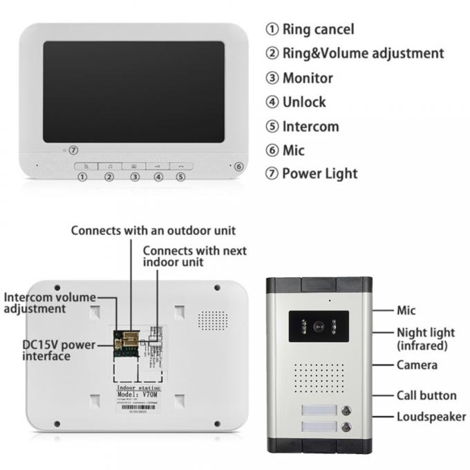 Alloy Door Answering Intercom System DC 18V Security Systems